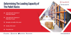 How To calculate pallet rack load capacity? - Spacerack